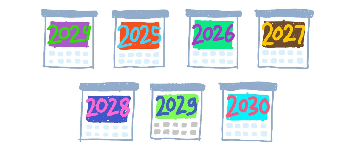 Let’s Plan the Rest of the Decade: A Family Road Map to 2030 - FORM ...